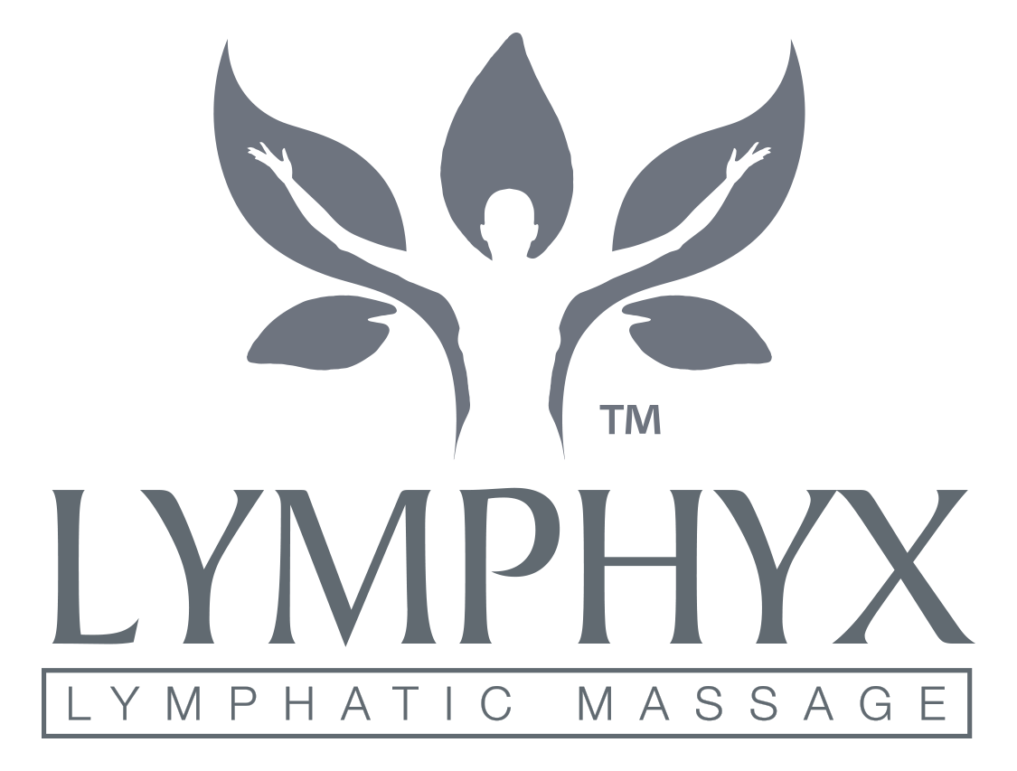 Lymphyx